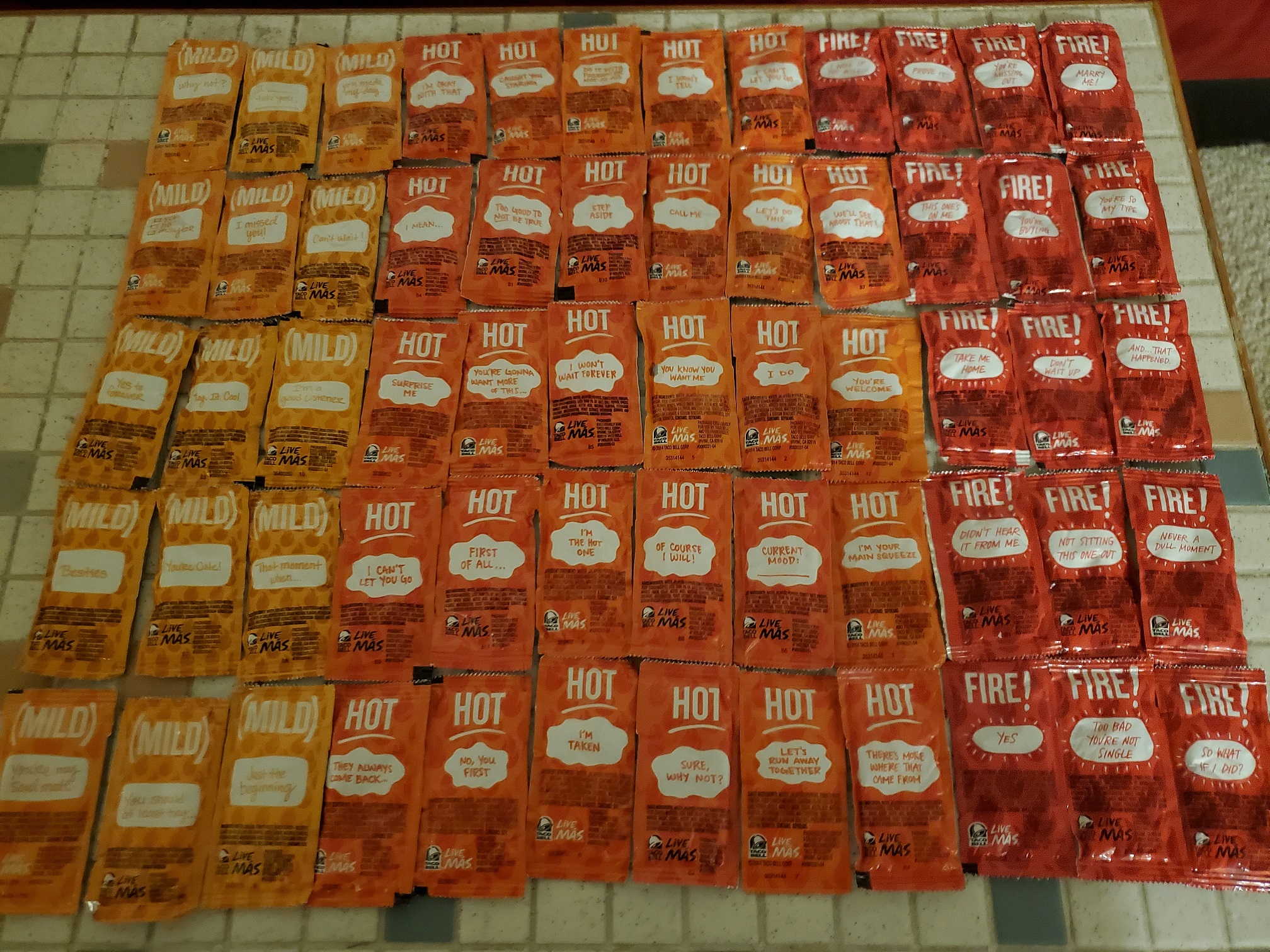 Taco Bell Collection – Ryan Benbow's Blog